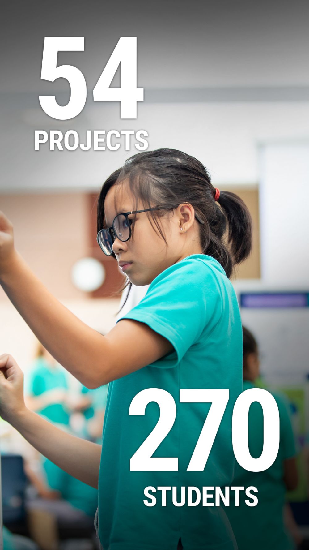 Grade 7 Change Makers Project