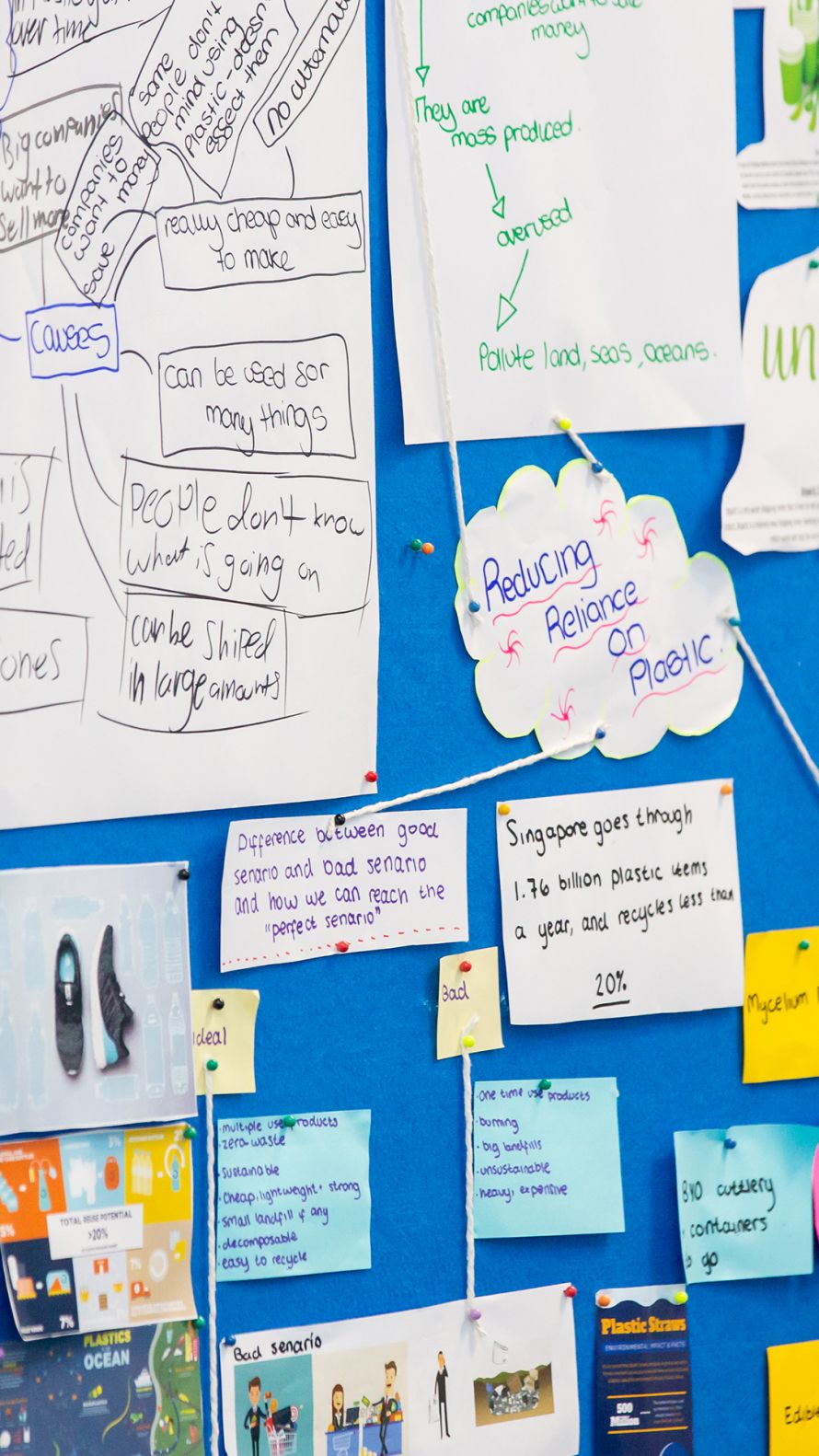 Grade 7 Change Makers Project